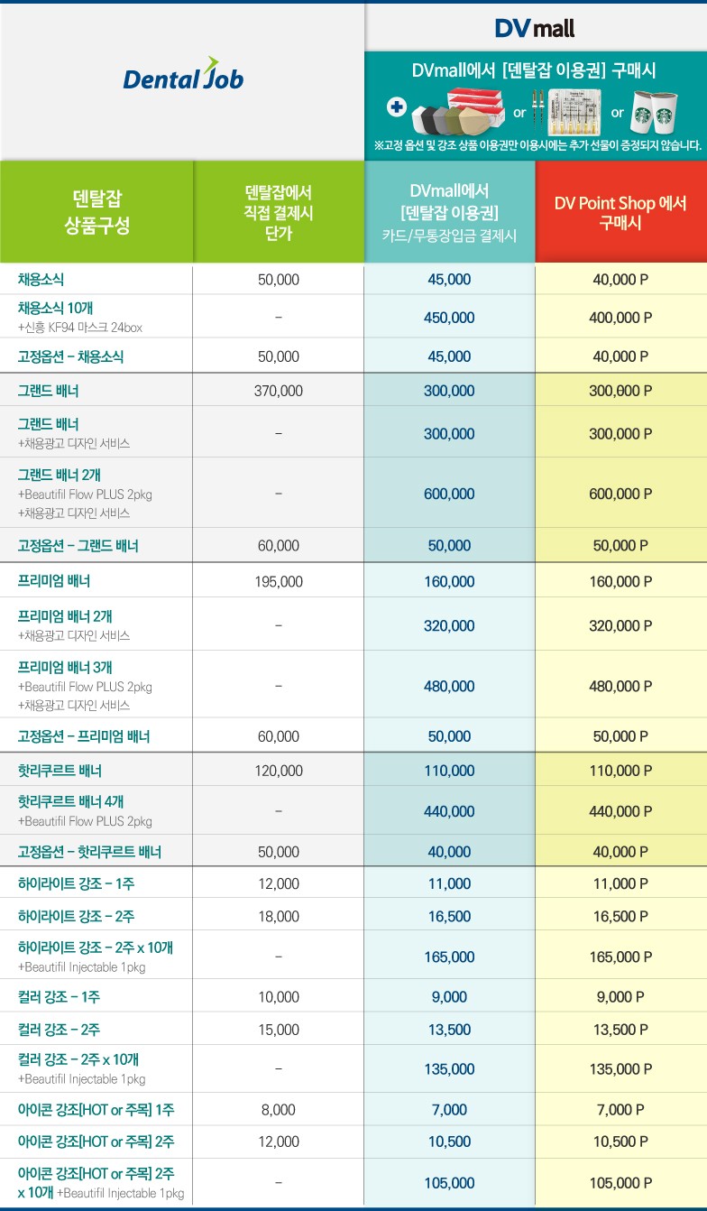 DVmall : 재료를 선택하는 새로운 기준!