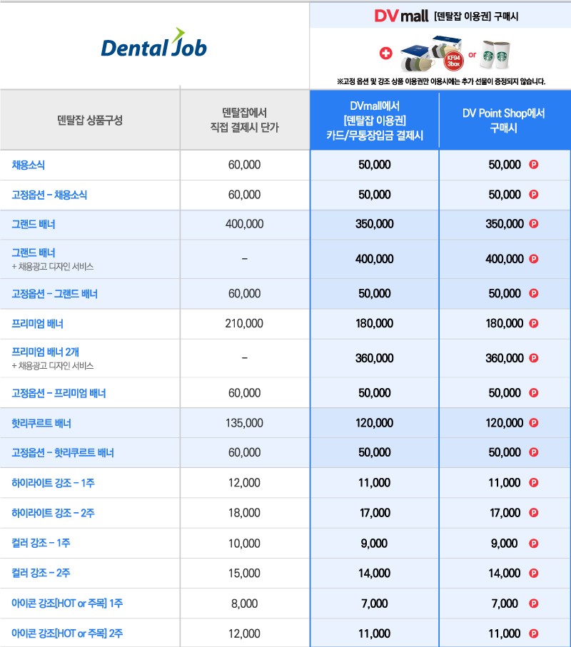 DVmall : 재료를 선택하는 새로운 기준!